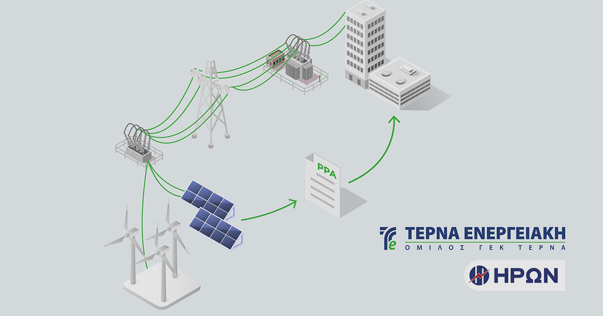 TERNA ENERGY & HERON Cooperation
